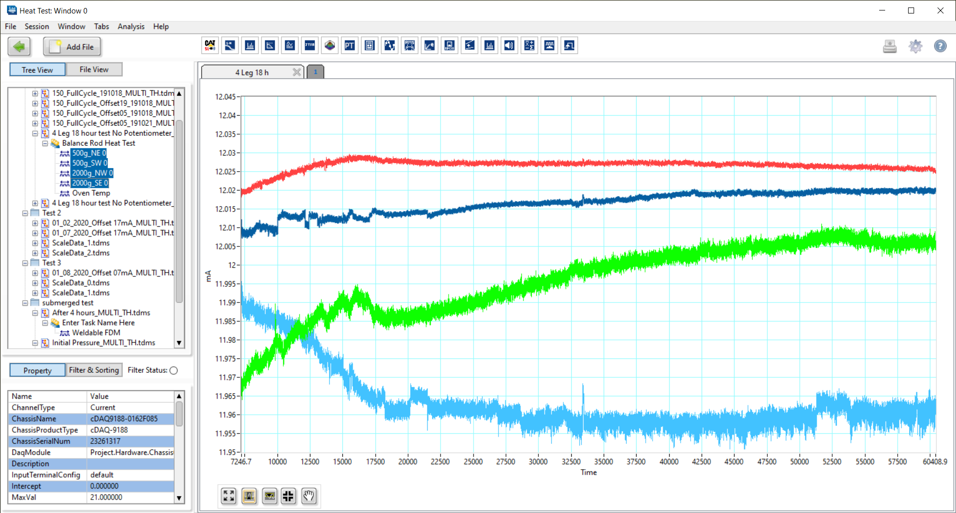 High Channel Count Structural DAQ Systems | ITM