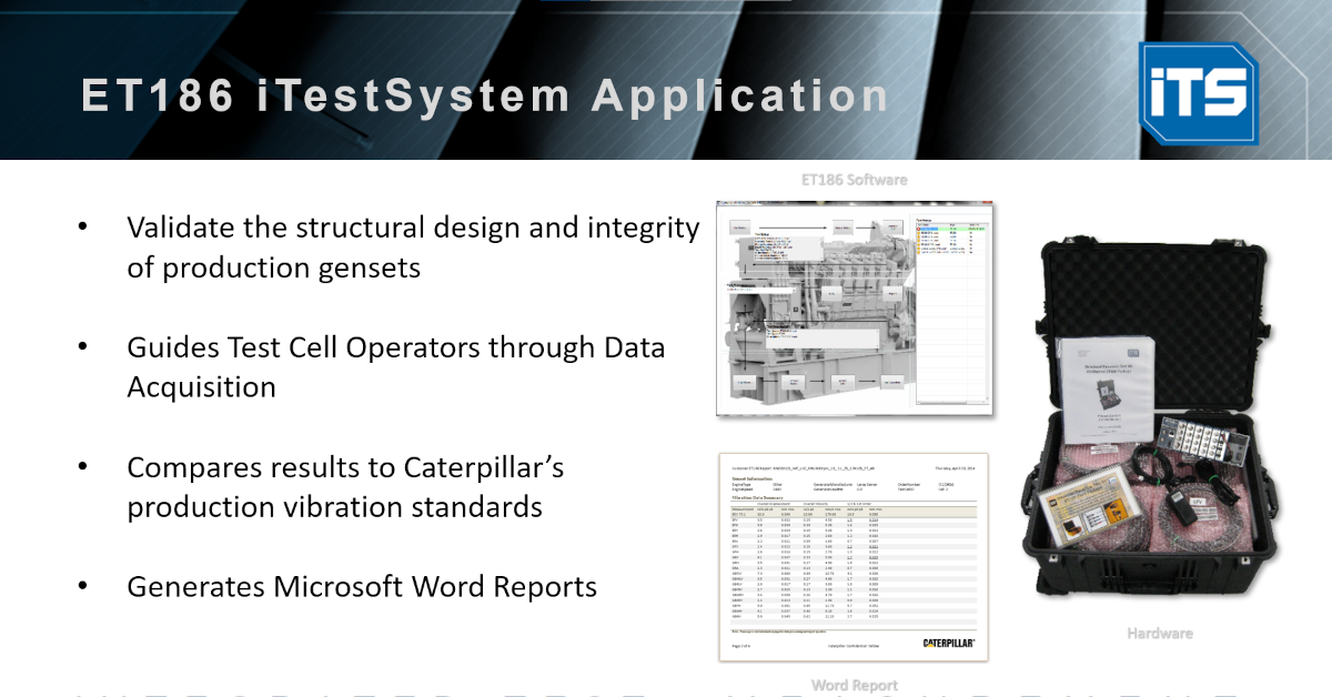 ITM Webinar: ET186 Templates | ITM