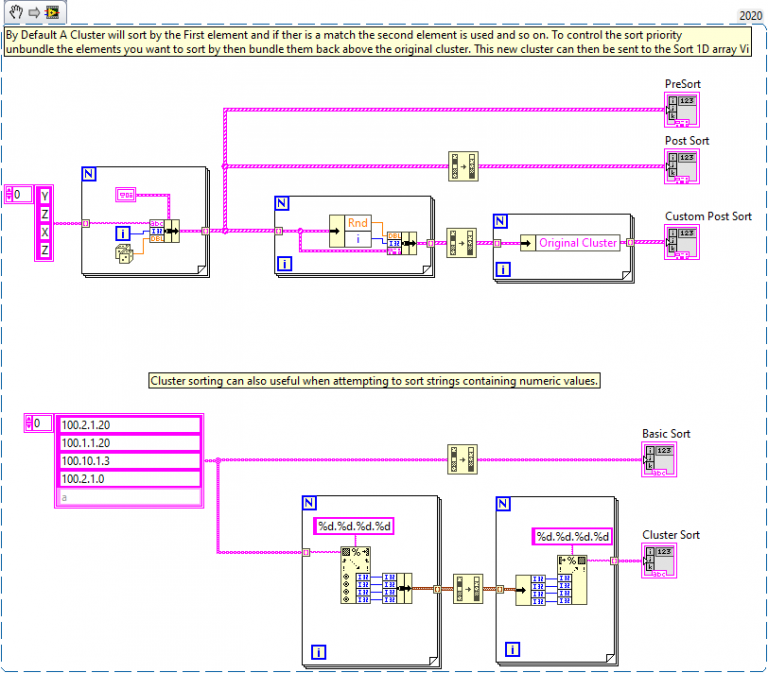 LabVIEW Channel: Sorting Cluster Arrays | ITM