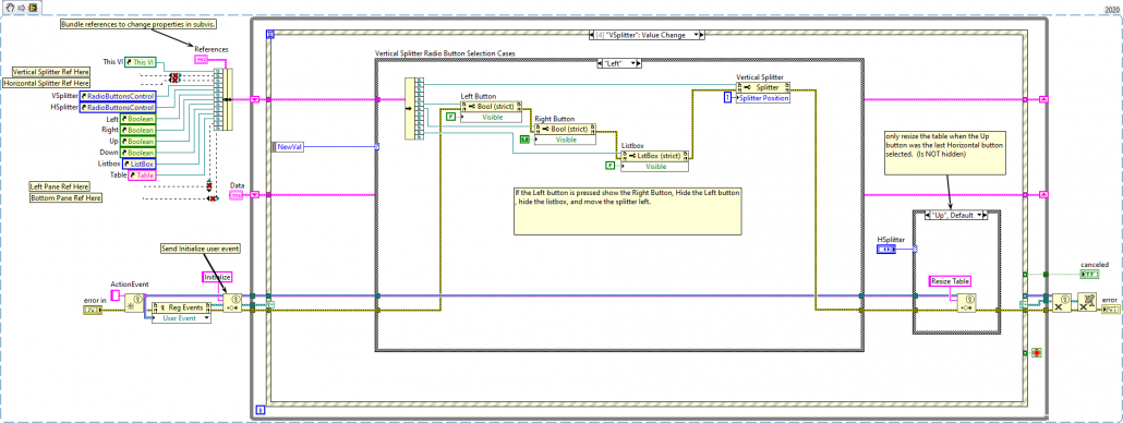LabVIEW Channel: Splitter Bars | ITM