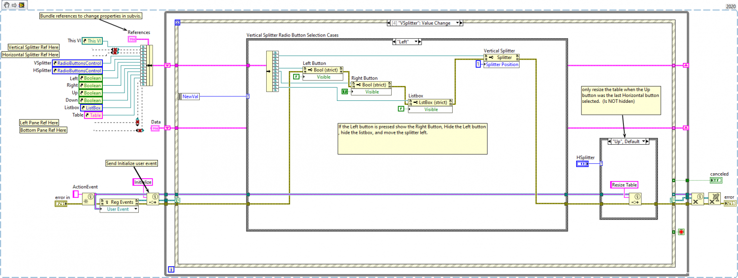 LabVIEW Channel: Splitter Bars | ITM