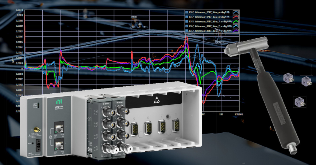 Free Engineering Guide: How to Perform Experimental Modal Analysis for ...